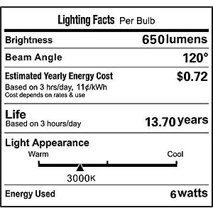VSTAR LED PAR36 Bulb 6W 12V 650-750lm(35W Halogen Equivalent),3000K Warm White,Water Resistant,Non-dimmable,6 Pack