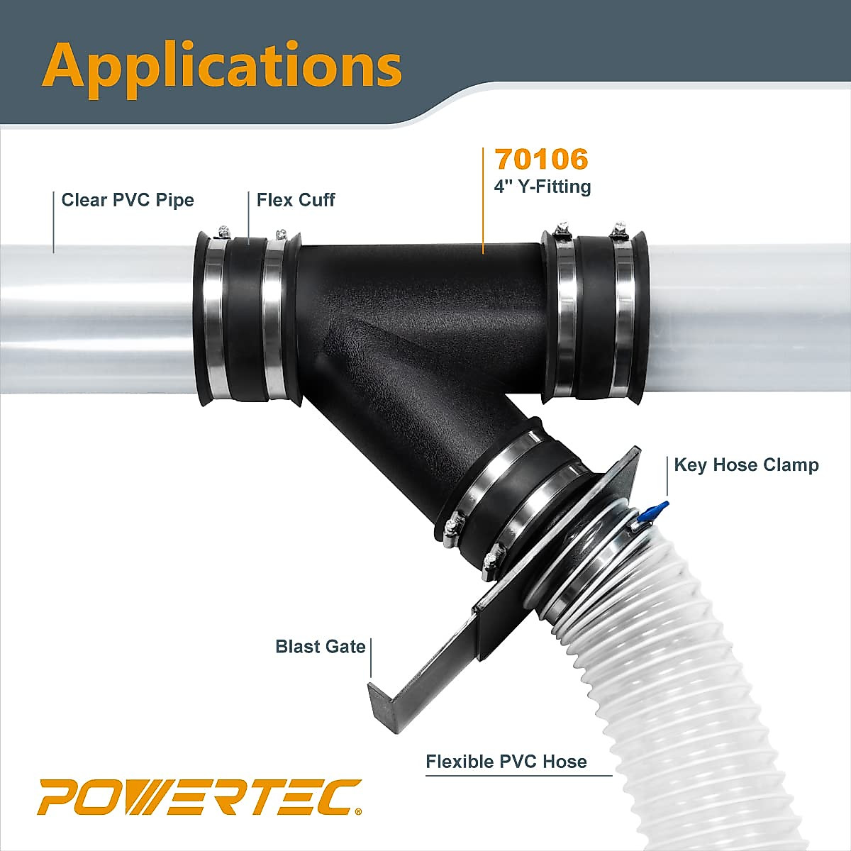 POWERTEC 4 Inch Y Fitting for 4 Inch Dust Collection Hose, 4 Inch Dust Collection Hose Connector Fittings for Dust Collection System, 1 pack (70106)