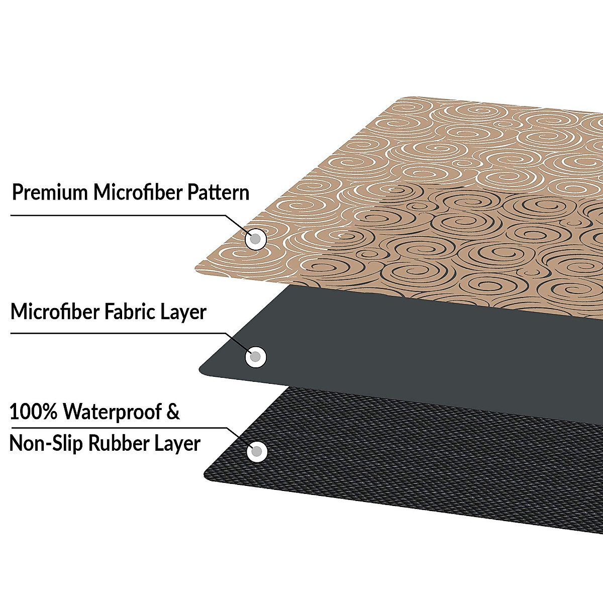 Shape28 Small Area Mat Ultra-Thin Kitchen Rug Entrance Mat with Non Slip Rubber Backing Size 20 inches x 16 inches Color Cappuccino Design 4T