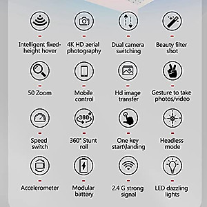 Daul 4K HD FPV Camera Drone, Remote Control Toys Birthday Gifts for Boys Girls with Altitude Hold Headless Mode One Key Start Speed Adjustment (Three Batteries)