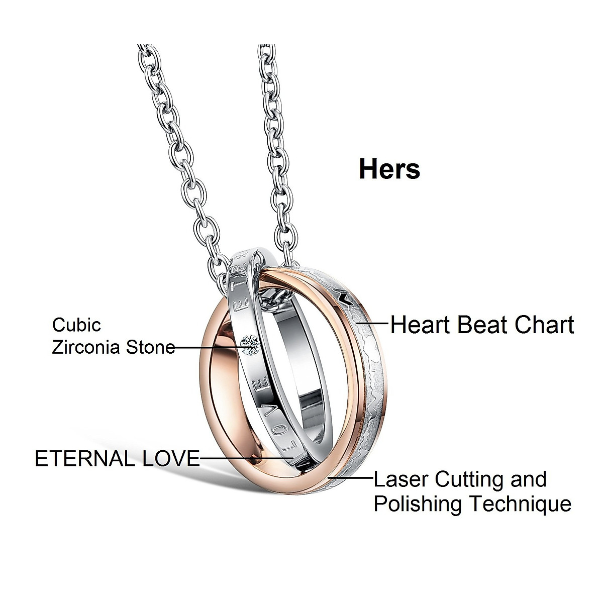 His & Hers Matching Set Titanium Stainless Steel Couple “Heart Beat Chart” Pendant Necklace in a Gift Box