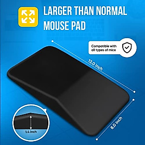 Mouse House - The Ergonomic Sloped Mouse Pad - Sloped for Painrelief