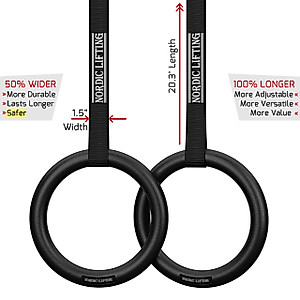 Gymnastic Rings and Straps - Heavy Duty for Gymnastics, Crossfit, & Fitness Training - Best Olympic Home Gym Set