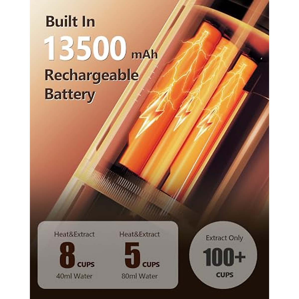 CONQUECO Portable Espresso Coffee Machine: 12V Electric Small Travel Expresso Maker - Self Heating 8 Cups Battery Powered Compatible for Nespresso Capsule - for Camping RV Hiking Office (w/Handbag)