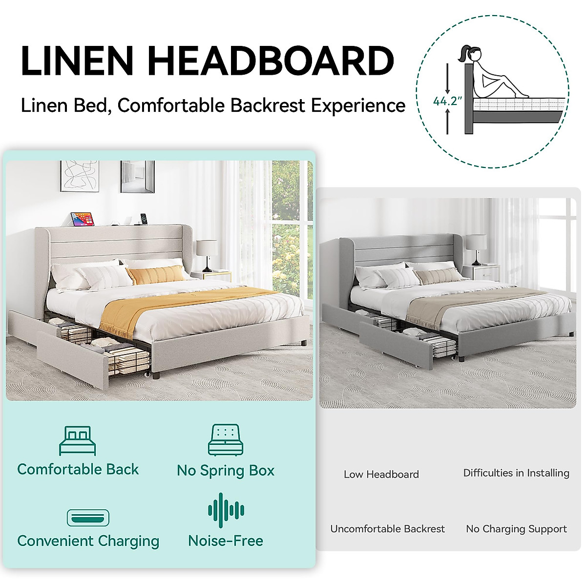 YITAHOME King Bed Frame with 4 Drawers,Upholstered Platform Bed Frame with USB-C/A & Wingback Headboard,Button Turn Headboard, No Box Spring Needed, Noise-Free(Beige, King)