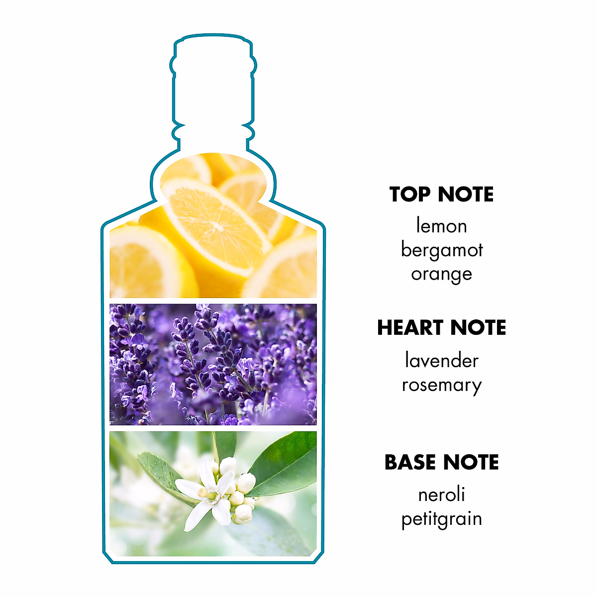 Muelhens 4711 Eau De Cologne Splash for Unisex 50ml/1.7oz