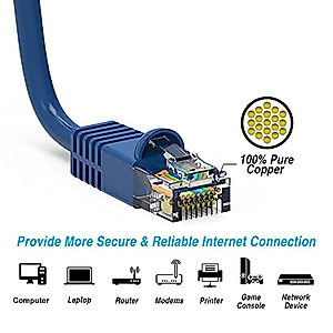 CABLYTIC (100 Pack Cat 6 Ethernet Cable 50 Feet Blue UTP Booted 50 FT Computer Network Cable, Internet Cable, Cat 6 Cable