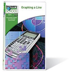 Discovering Algebra with Graphing Calculators: Finding the Slope of a Line