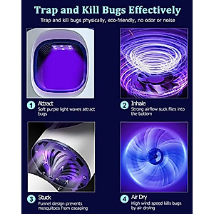 Bug Zapper Indoor, GILAYGROW Insect Trap, Fly Trap, Quiet Fruit Flies Mosquito Killer Trap, Mosquito Lamp, Electric Mosquito Zapper for Bedroom, Living Room, Office, Kitchen (White)