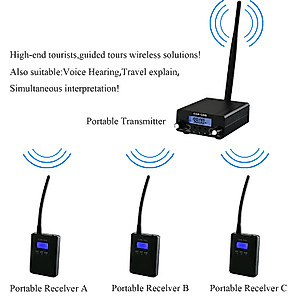 Portable Stereo FM Wireless Receiver High Sensitivity Volume Adjustable Reusable Battery