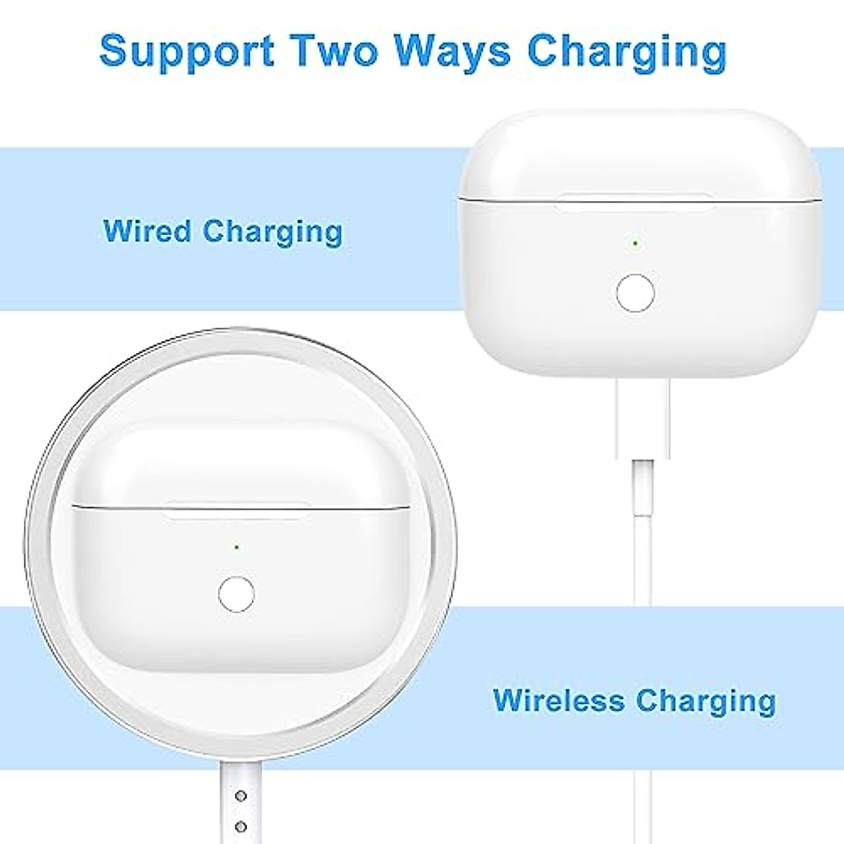 Wireless Charging Case Replacement Compatible with AirPods Pro, AirPods Pro Charger Case with Pairing Sync Button, no AirPods Pro, White