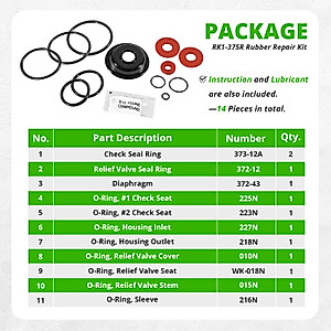 Replace for Wilkins RK1-375R Rubber Parts Repair Kit, Fit for 1" Model 375 375ST 375XL, Including Lubricant