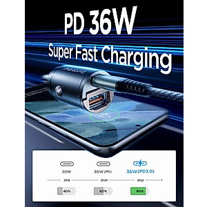 72W Fast Car Charger [PD36W & QC36W], AINOPE USB C Car Charger Fast Charging with 3.3ft Nylon Braided Type C Cable, Mini Cigarette Lighter USB Charger PD & QC3.0 for Samsung S23 S22, Piexl 7 Pro, iPad