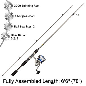 Fishing Rod and Reel Combo - 6.6-Feet Fiberglass Pole and Spinning Reel with 10lb Line for Pond, Lake, and Shoreline Fishing by Wakeman (Blue)