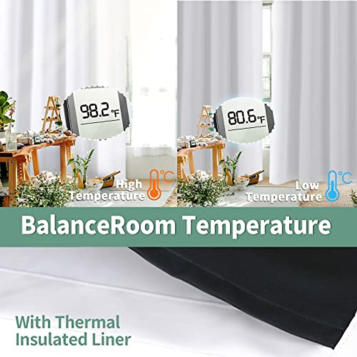 QUEMAS 100% Blackout Curtains for Bedroom 63 inch Length 2 Panels, Full Light Blocking Drapes with Black Liner, Thermal Insulated Grommet Window Curtains for Living Room, Each 42 x 63 Inch, Pure White