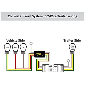 Oyviny Multi-Function Powered 3-to-2-Wire Trailer Tail Light Converter/2 Wire to 2 Wire Splice-in Trailer Wiring Converter-Works with LED Light