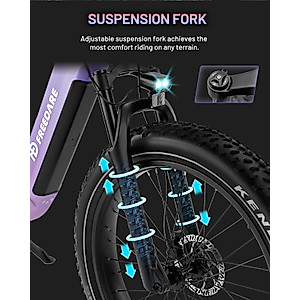 FD FREEDARE Eden Electric Bike Adults GPS Smart App Control 750W BAFANG Motor 48V 20Ah Samsung Battery Fat Tire Ebike,Torque Sensor Electric Bicycle,90Miles Range,28MPH Max Speed UL Certificate