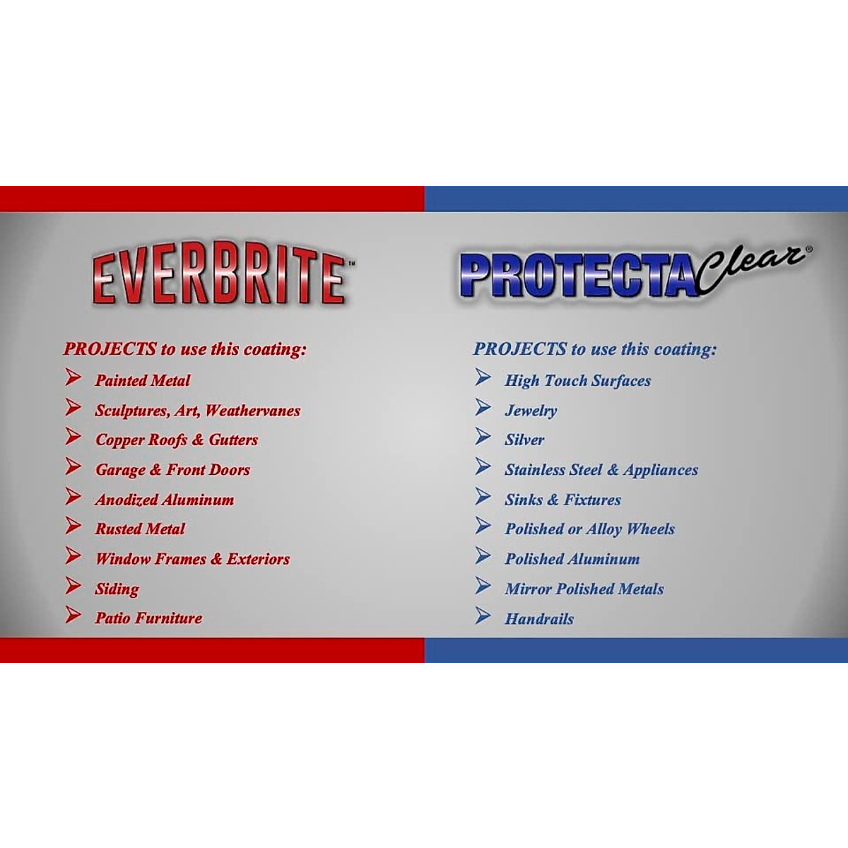 ProtectaClear 4 Oz. Clear, Protective Coating for High-Touch Metal