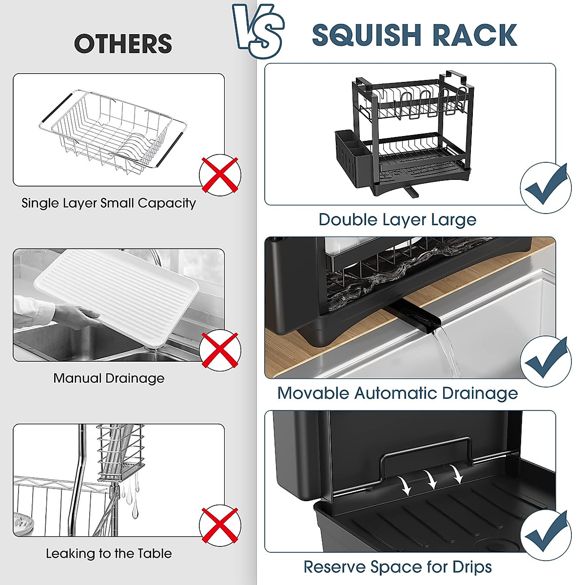 Squish Dish Drying Rack, 2-Tier Rustproof Dish Rack with Drainboard, Large Dish Drainer for Kitchen Counter with Utensil Holder, Cutlery Holder, Cup Holder, Cutting Board Holder