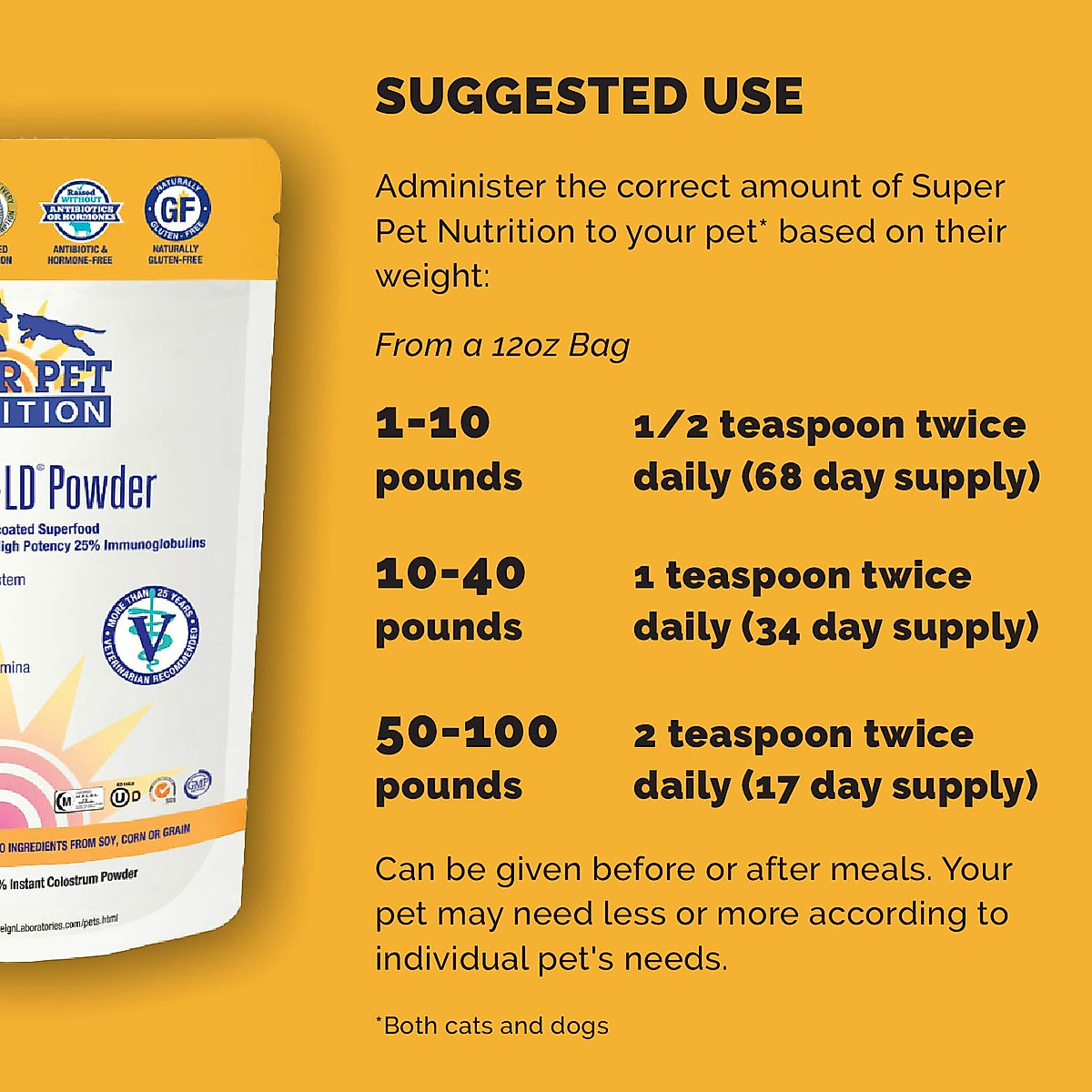 Veterinarian Approved Super Pet Nutrition - for Dogs and Cats - Liposomal Bovine Colostrum, Rich in Immunoglobulins (25%+), Support for Immune and Digestive Systems, Allergies (50 Grams)