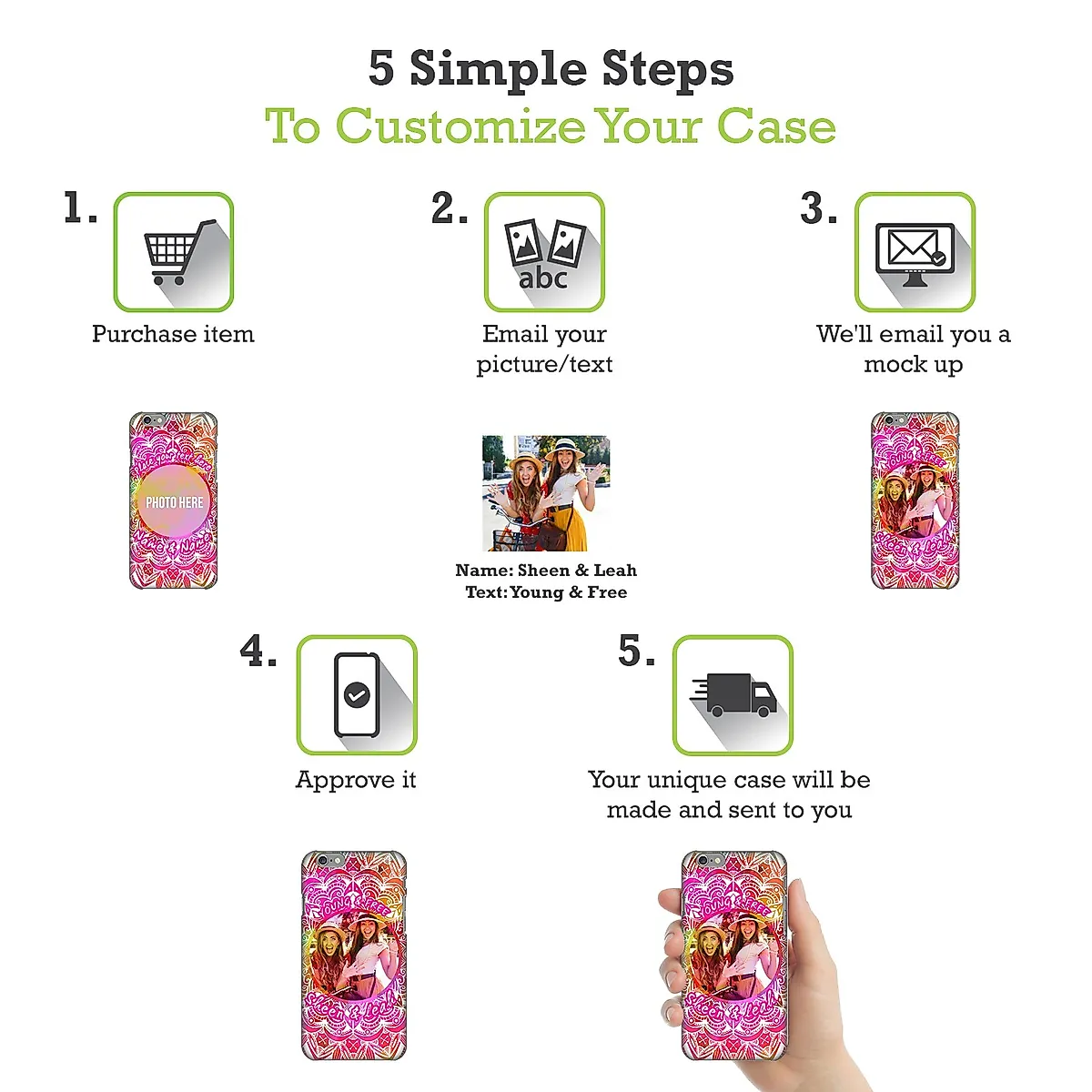 Custom Customized Personalized Mandala Doodles Nebula Soft Gel Case Compatible with Google Pixel 7 Pro