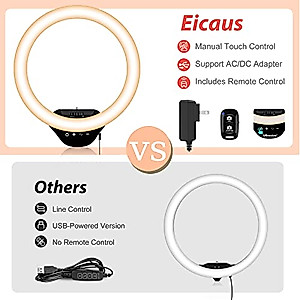 Aureday 10’’Selfie Ring Light with 62" Adjustable Tripod Stand & Phone Holder for Live Stream/Makeup, Dimmable LED Ringlight for Tiktok/YouTube/Zoom Meeting/Photography