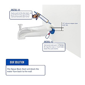 Welvzen 1/2" Copper Pipe Bathtub Spout Back Sealing, Bathroom Finished Wall Protection from Water Leakage, Bath Wall Leaking Prevention Disc Seal (1-Pack)