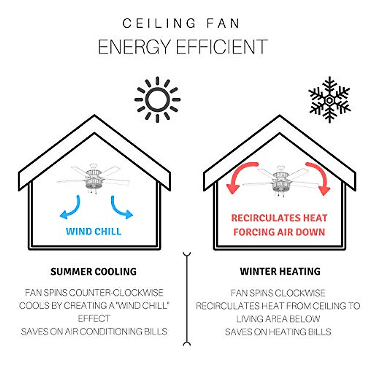 RIVER OF GOODS Mission Tiffany-Style - LED Ceiling Fan - 52" L x 52" W - Stained Glass Ceiling Fan with Lights