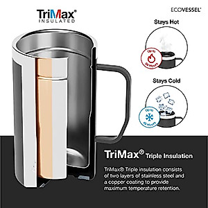 EcoVessel TRANSIT Stainless Steel Travel Mug/Coffee Mug with Slider Lid & Ergonomic Handle, Tumbler With Handle Insulated Coffee Mug - 16oz (White Pearl)