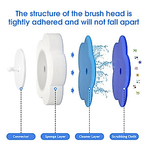 Topo Bear Disposable Toilet Bowl Brush with 40 Toilte Wand Refills, Toilet Bowl Cleaner Wands, Toilet Cleaning System Starter Kit