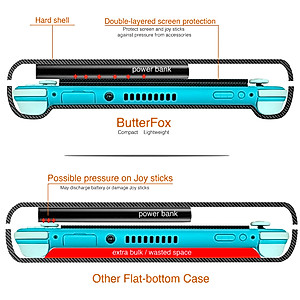 ButterFox Slim Carrying Case for Nintendo Switch Lite with 19 Game and 2 Micro SD Card Holders, Storage for Switch Lite Accessories (Blue Turquoise/Black)