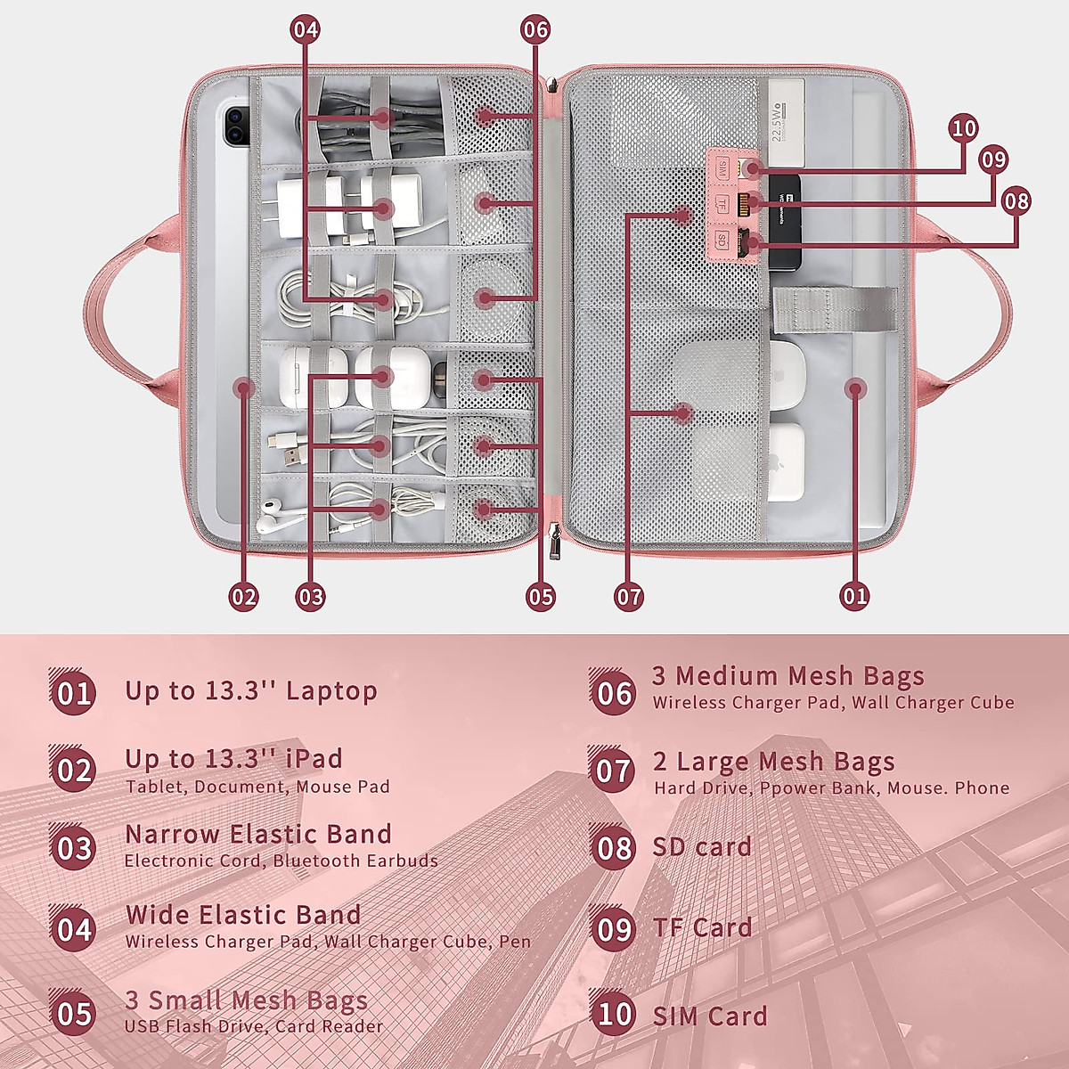 Simpolor 15.6’’ Laptop Case Cable Organizer, Electronic Organizer Inside with Outside Card Holder, 3-Layer Shockproof and Water Resistant 14/15 inch Laptop Sleeve, Pink