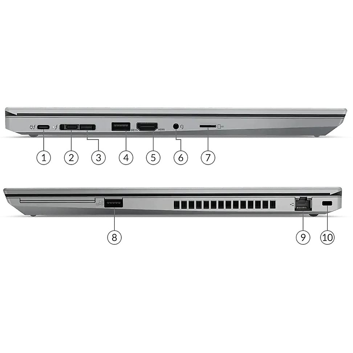 Lenovo 2023 Newest ThinkPad T14s Gen 2 Business Military-Grade Laptop, 14.0" FHD Display, Intel Core i7-1185G7 vPro, 16GB RAM, 1TB SSD, Intel Iris Xe Graphics, Windows 11 Pro 64, Black