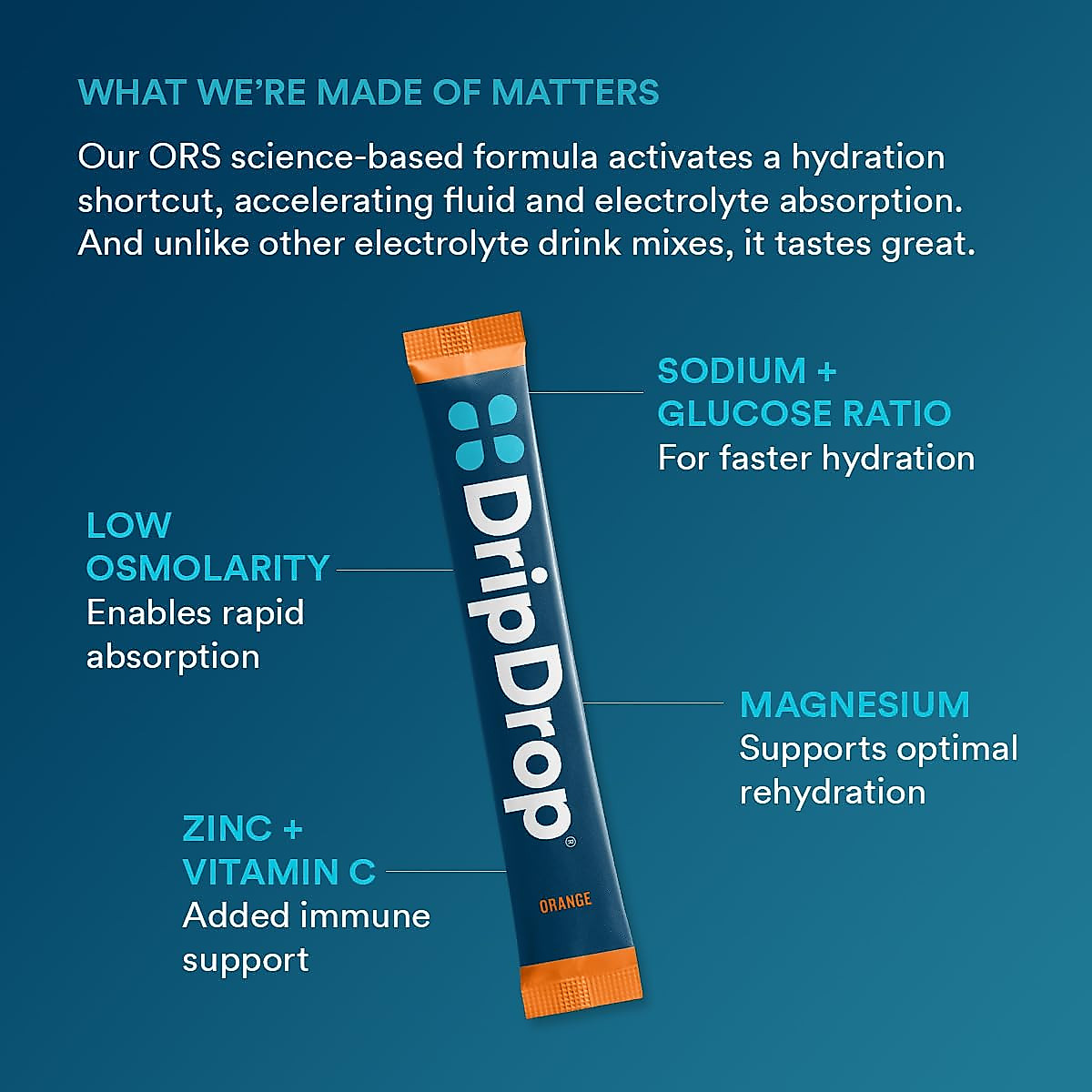 DripDrop Hydration - Orange - Electrolyte Drink Mix Single Serve Hydration Powder Packets | Non-GMO, Gluten Free, Vegan | 32 Sticks