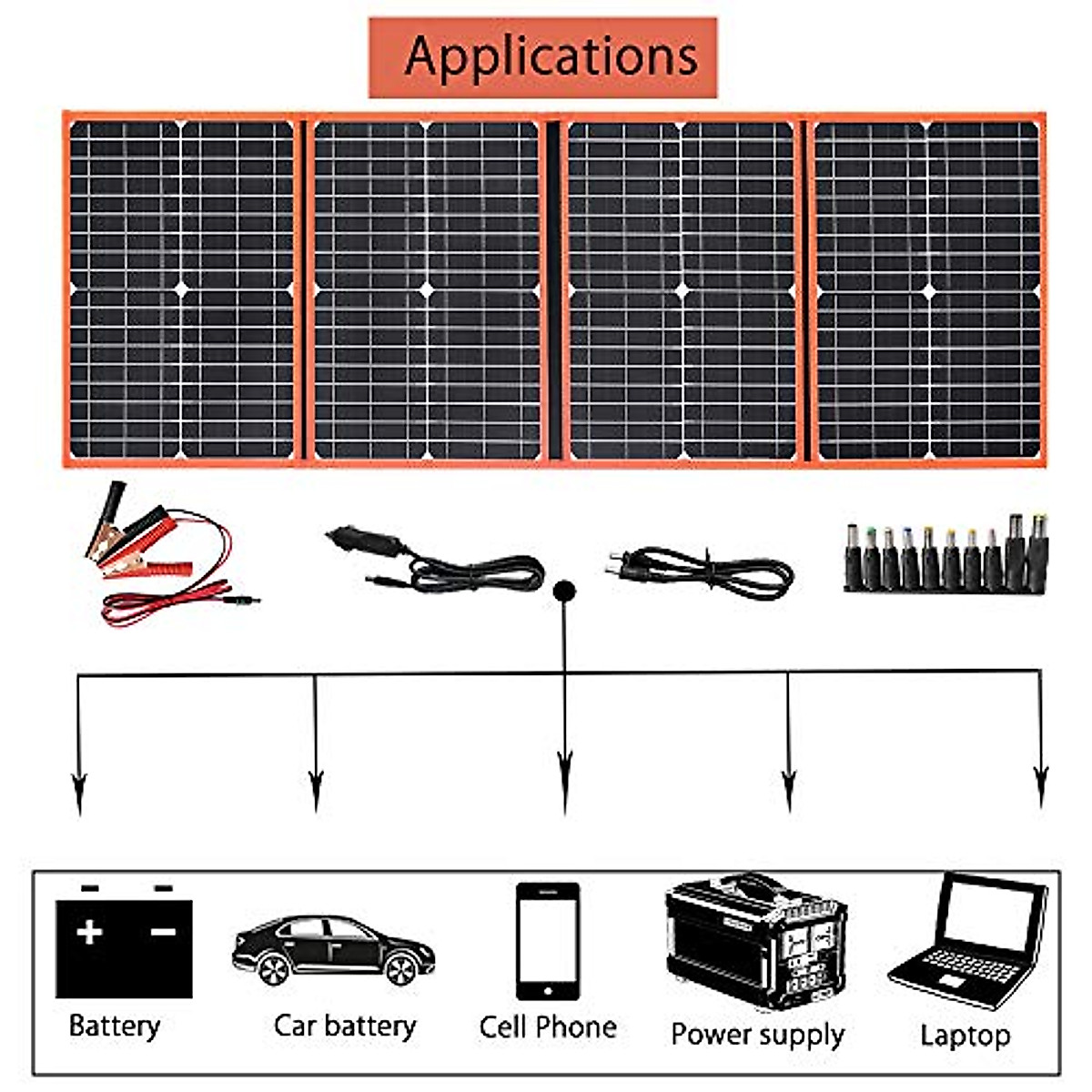 XINPUGUANG 80W 12V Foldable Solar Panel Kit Portable Solar Charger USB DC Output for RV/Camping/Portable Power Station/Cell Phone