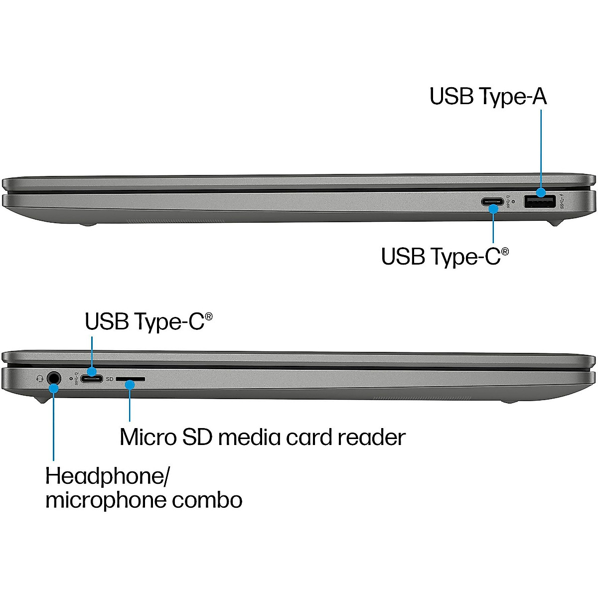 HP Chromebook Laptop Student Business 2023 Flagship,15.6'' FHD Display, 8-Core Intel i3-N305, 8GB RAM, 192GB Storage (128GB UFS+64GB SD), Wi-Fi 6, Fast Charge, Long Battery, Chrome OS+HubxcelAccessory