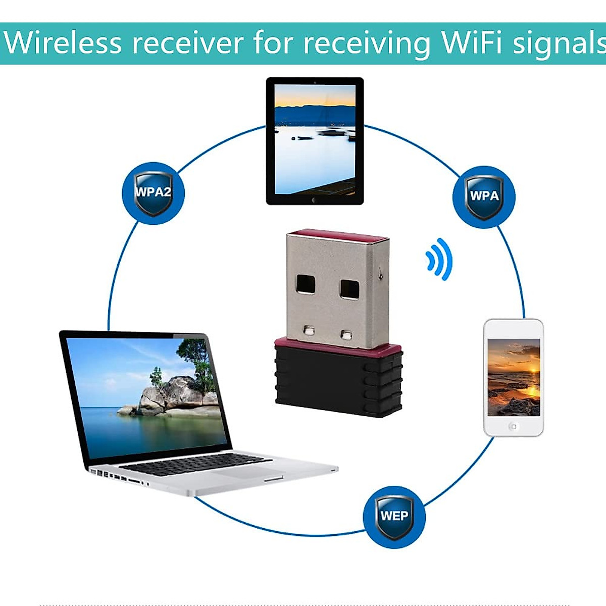 Yoidesu 300Mbps USB Adapter Long Range Network Card Dongle Transmitter Receiver Mini Size Support PC Linux Vista/XP / 2000/7,etc