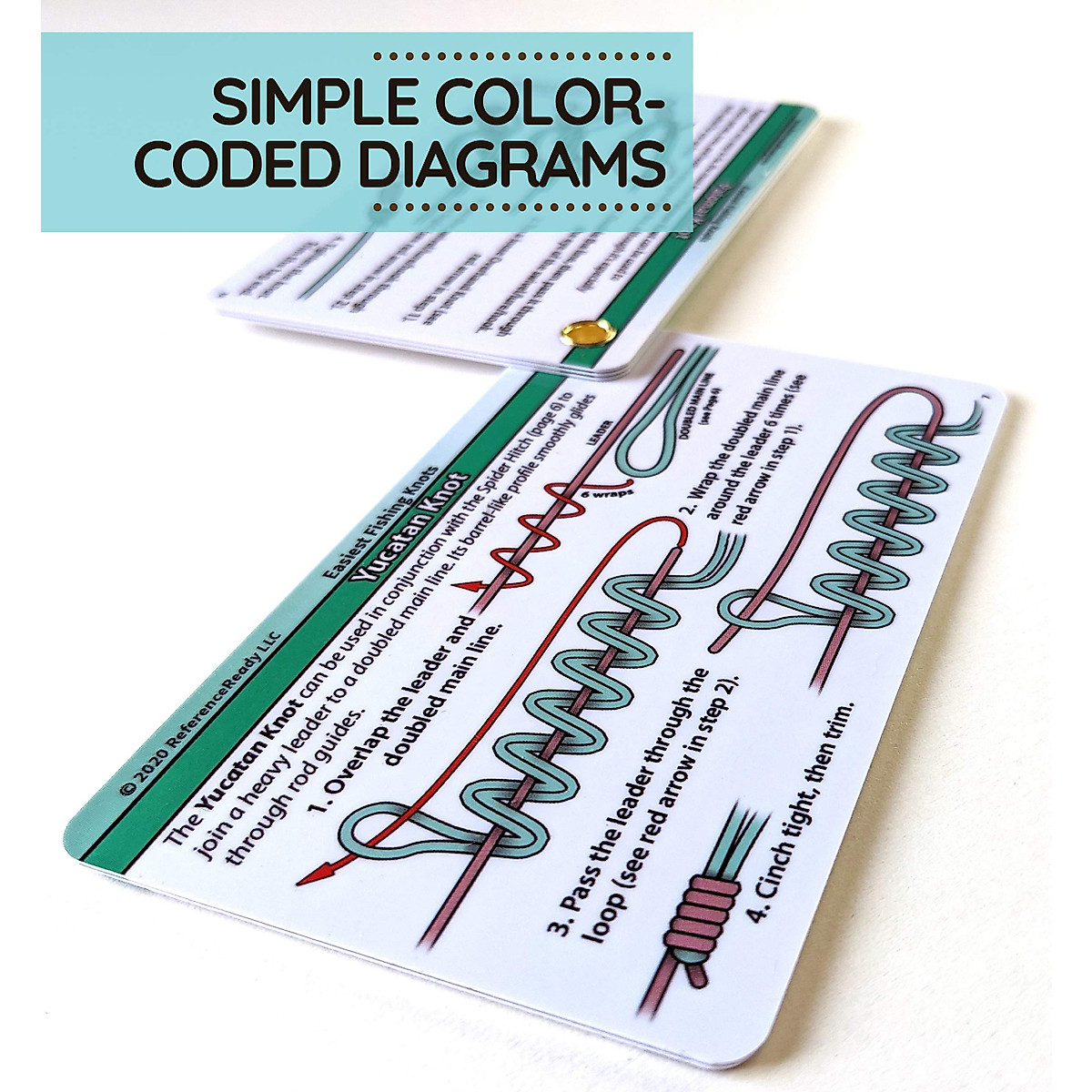 Easiest Fishing Knots: Waterproof Guide on How to Tie 12 Simple Fishing Knots with Mini Carabiner, Perfect for Beginners