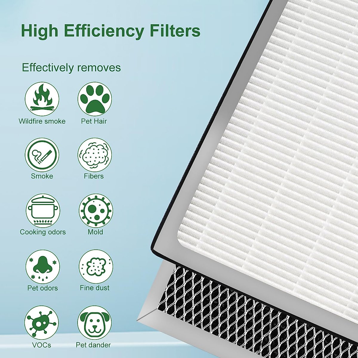 NXBHG 4 Pack 15 Replacement Filter for MA Air Puri-fier models 15, 3-in-1 Filter Contains Pre-filter and Activated Carbon Filter, 4 Pack