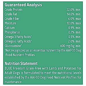 Blue Buffalo Freedom Grain Free Natural Adult Dry Dog Food, Lamb 24-lb