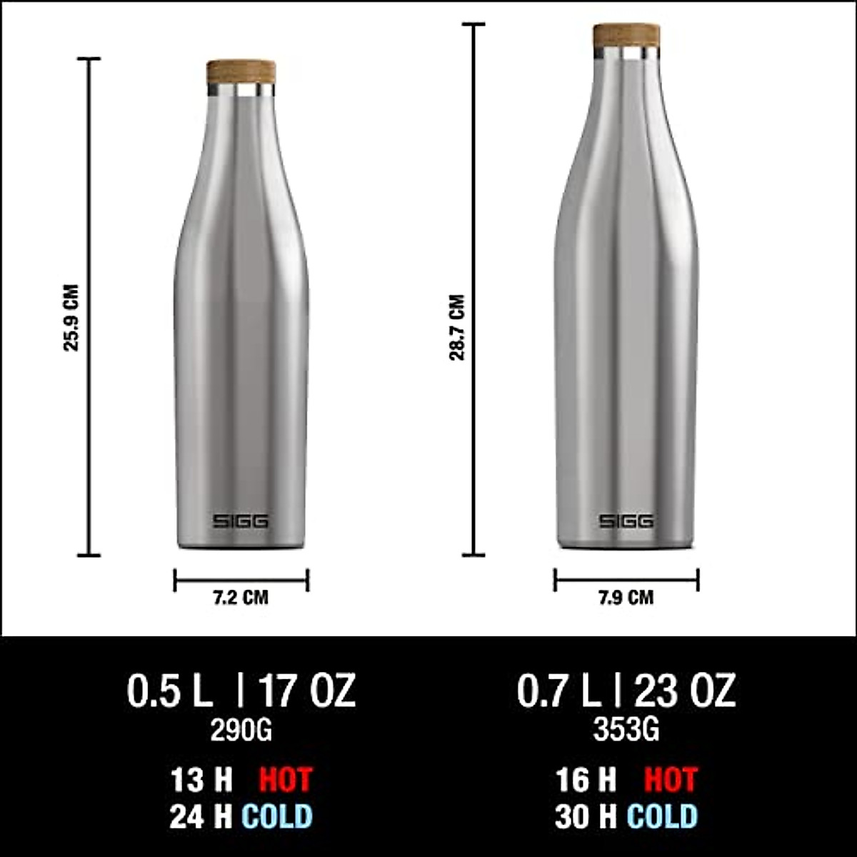 SIGG - Insulated Water Bottle - Meridian - Leakproof - Lightweight - BPA Free - Plastic Free - 18/8 Stainless Steel - Brushed - 24 Oz