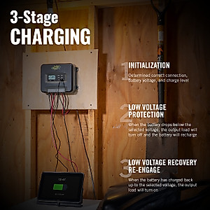Battery Tender 30 AMP MPPT Solar Charge Controller with LCD Screen for use with 12 Volt/24 Volt Lead Acid, AGM, Gel, and 12 Volt Lithium Batteries
