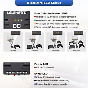 RetroScaler SEGA Dreamcast Wireless Controller Adapter - Supports SEGA Dreamcast Game Console, Compatible with PS3/PS4/PS5, Xbox One S, Series X/S, Switch Pro Bluetooth Controllers