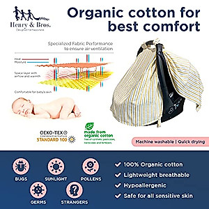 Henry&Bros. Baby Car Seat Cover - 5 in 1 Carseat Canopy and Nursing Cover - 100% Organic Cotton Breathable Privacy Shade (Golden Child Stripe)