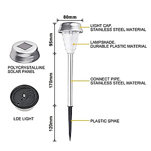 QEEPGG Solar Lights Pathway Outdoor Waterproof Stainless Steel Metal Plastic Auto On/Off Solar Powered Landscape LED Lighting for Garden Yard Walkway Lawn, Patio, Deck, Driveway Stakes