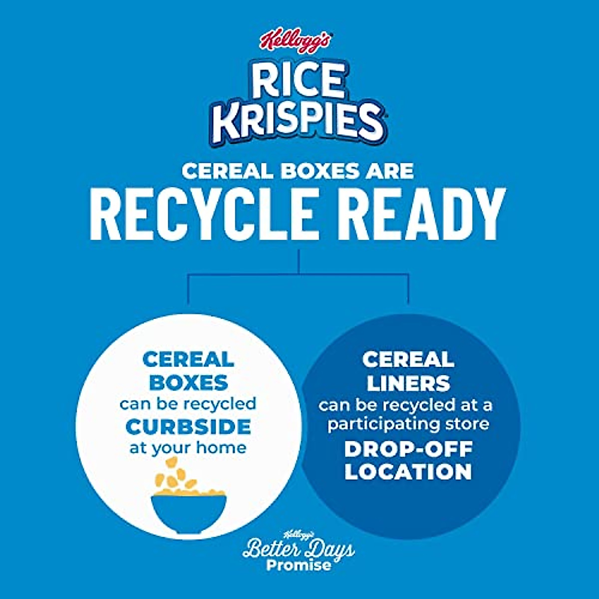 Kellogg's Rice Krispies Cold Breakfast Cereal, 8 Vitamins and Minerals, Rice Krispies Treats, Large Size, Original, 12Oz Box (1 Box)
