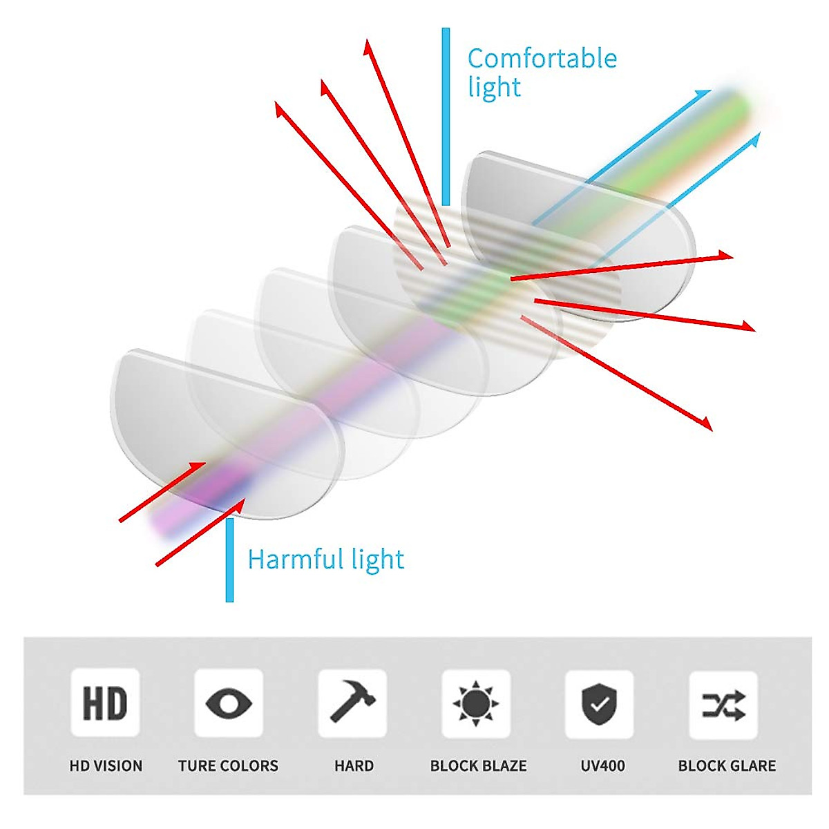 U.I STATION Square Sunglasses Womens Mens Oversized Mirrored lens U886 (BLACK)