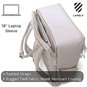 Langly Sierra Camera Backpack: A Modern & Travel-friendly Photography Backpack Compatible With Both 18in Laptop & DSLR Accessories 24L (Dew)