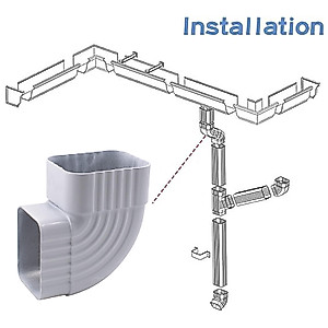 2 x 3 inches Downspout Gutter Rainwater Pipe Diverter 90 Degree Aluminum Downspouts Adapter B Elbow Corner Reusable Water Pipes Fitting Connection for House Overboard System White (90 Degree B Style)