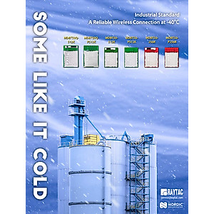 MDBT50-512K Nordic nRF52833 Module (18 GPIO) Chip Antenna Bluetooth Zigbee Thread Module BT5.2 FCC IC CE MIC Telec KC SRRC RCM NCC